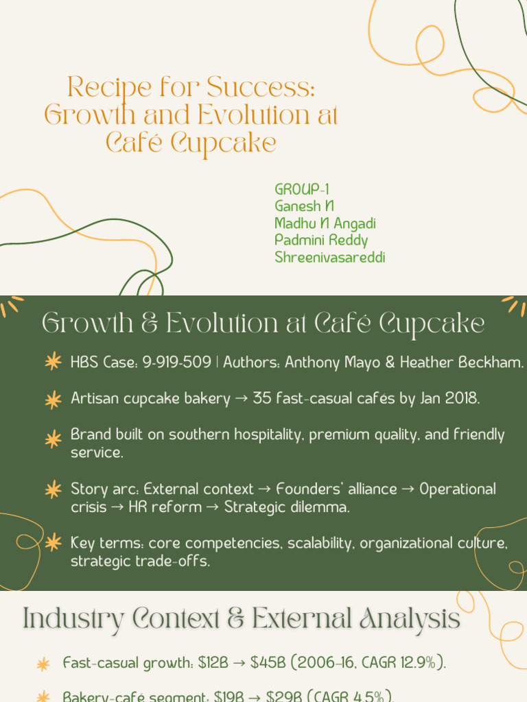 Classroom Expectations Presentation in Green and Yellow Minimalist ...