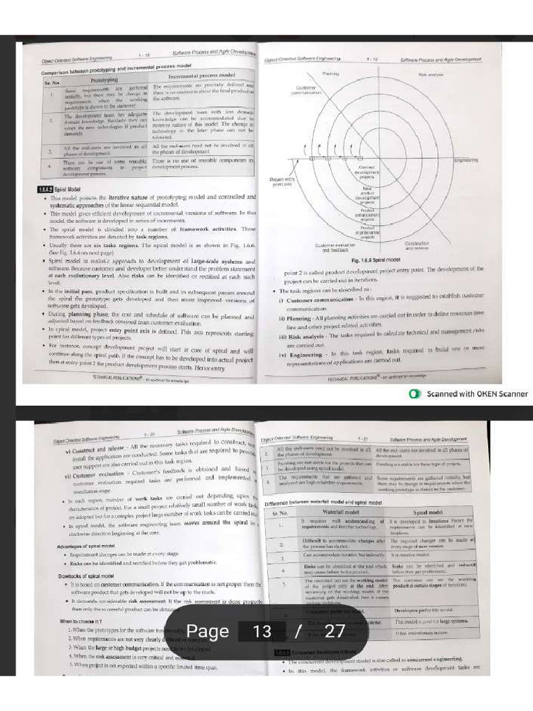 Spiral and water model in oose | PDF