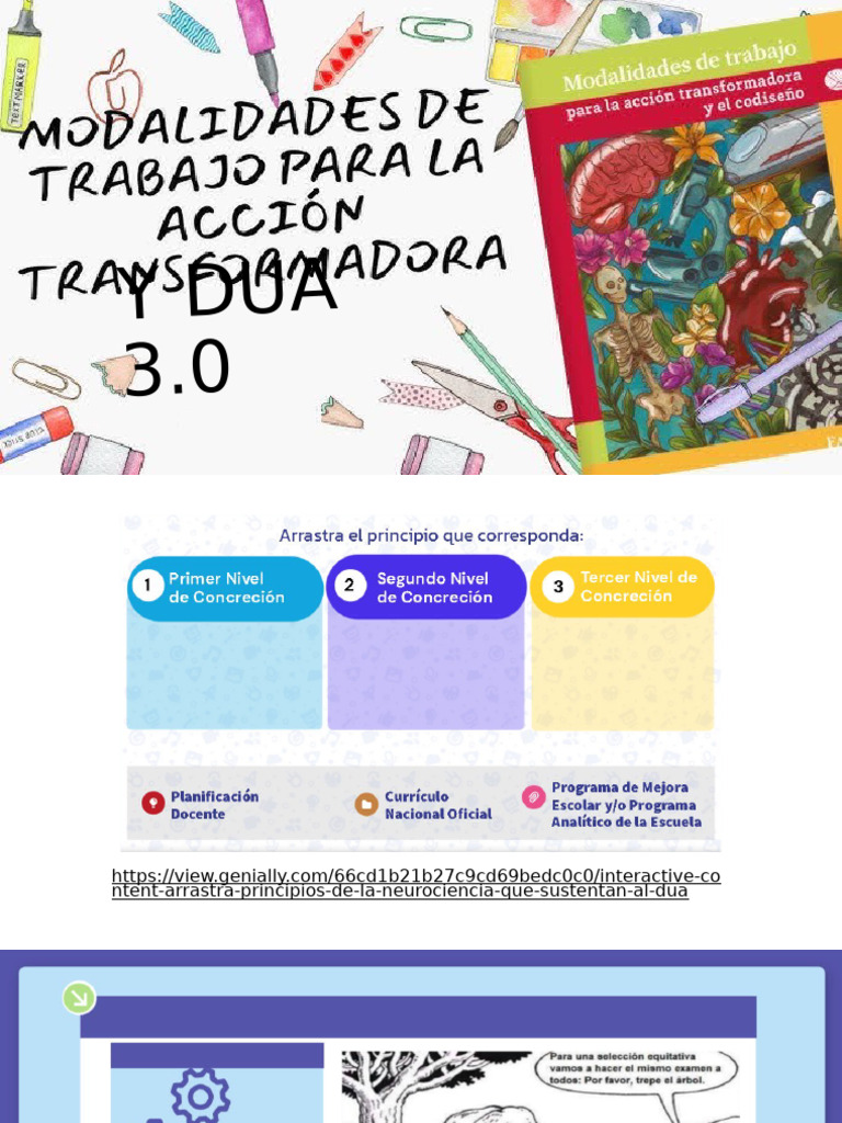 Dua 3.0 y La Nem | PDF