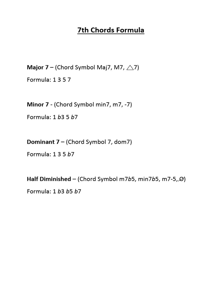 7th Chords Formula-2 | PDF