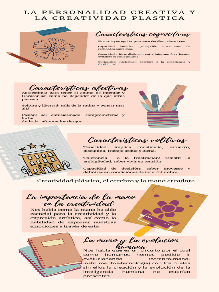 La Personalidad Creativa | PDF