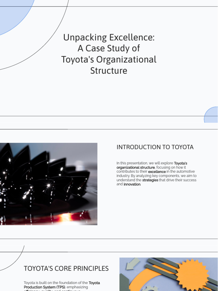 Slidesgo Unpacking Excellence A Case Study of Toyotas Organizational ...