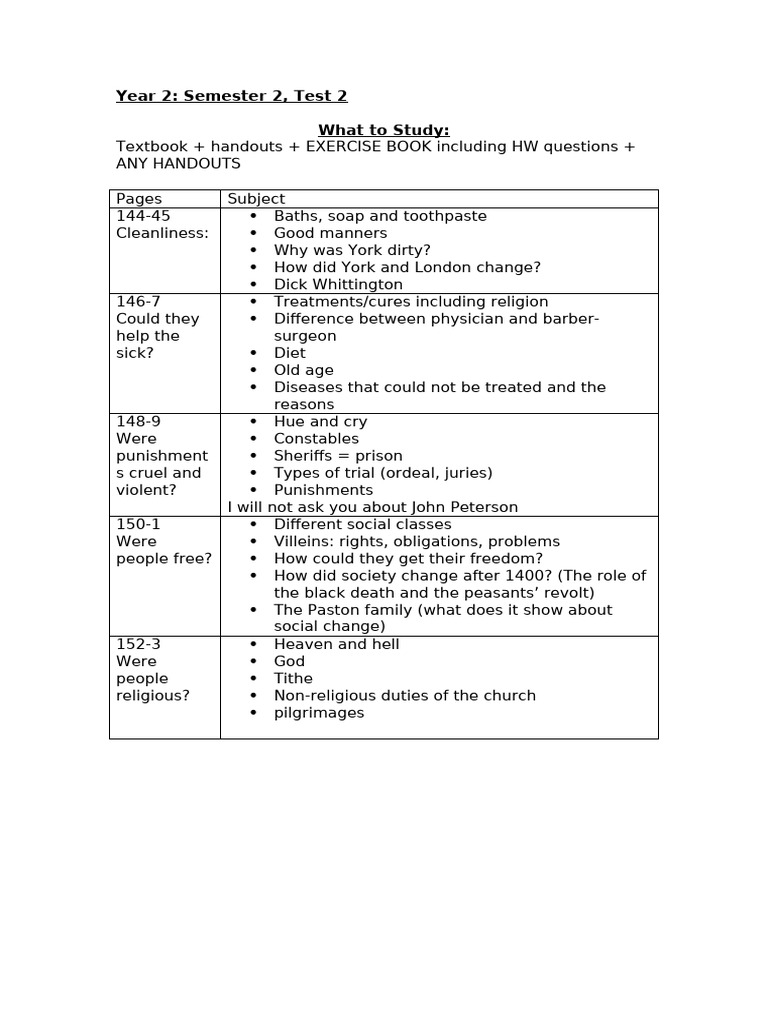 Revision Year 2 Test Test 2 Sem 2 2024-2025 | PDF
