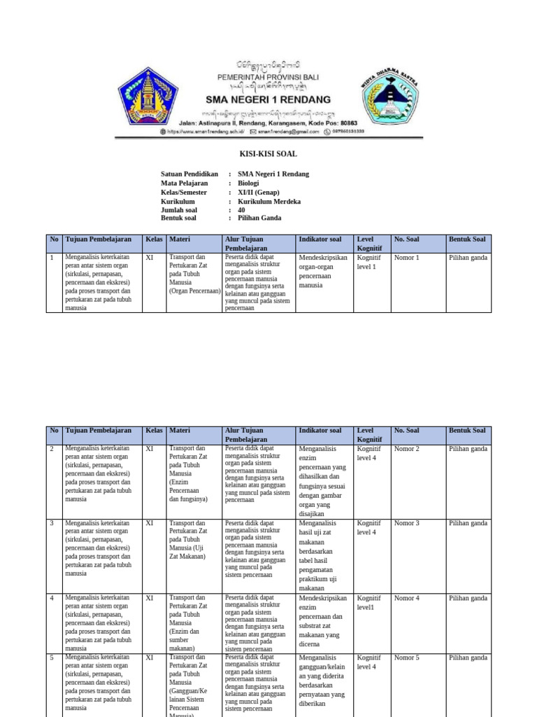 Kisi-Kisi Soal Biologi XI SAS Genap 2025 | PDF
