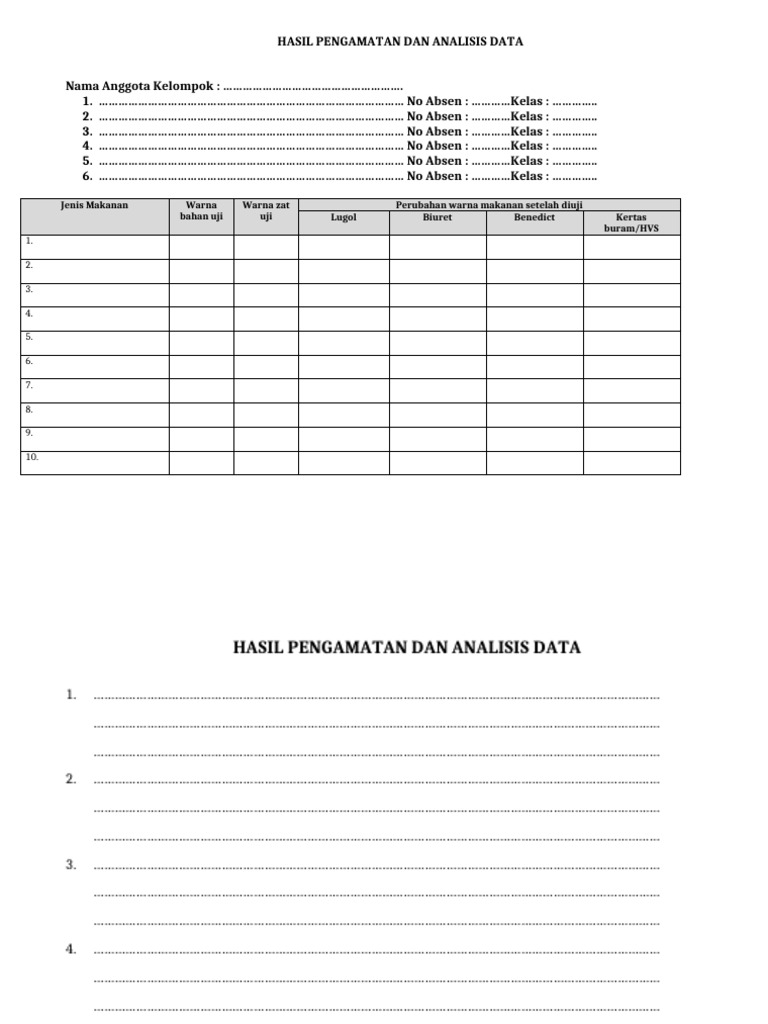 Hasil Pengamatan Dan Analisis Data Uji Makanan | PDF