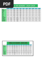 Tradiciones y Costumbres de Luvianos | PDF | México