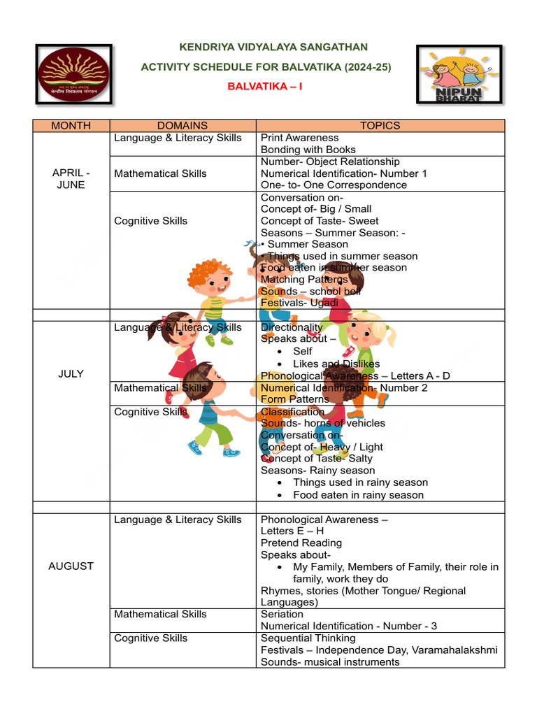 Balvatika Activity Schedule 2024-25 | PDF | Literacy | Concept