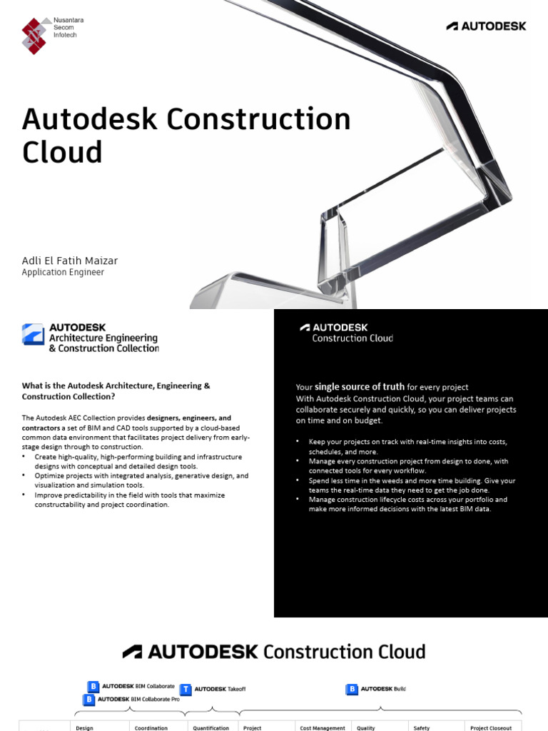 Autodesk Construction Cloud Product | PDF | Building Information ...