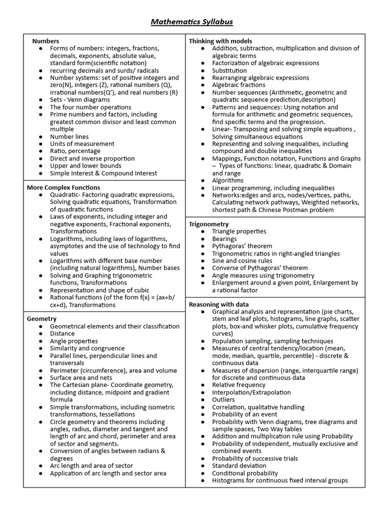Mathematics Formulas + Key Notes | PDF | Numbers | Factorization