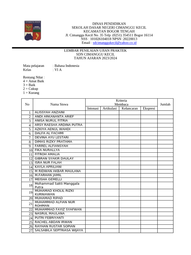 format penilaian ujian praktek 6a | PDF