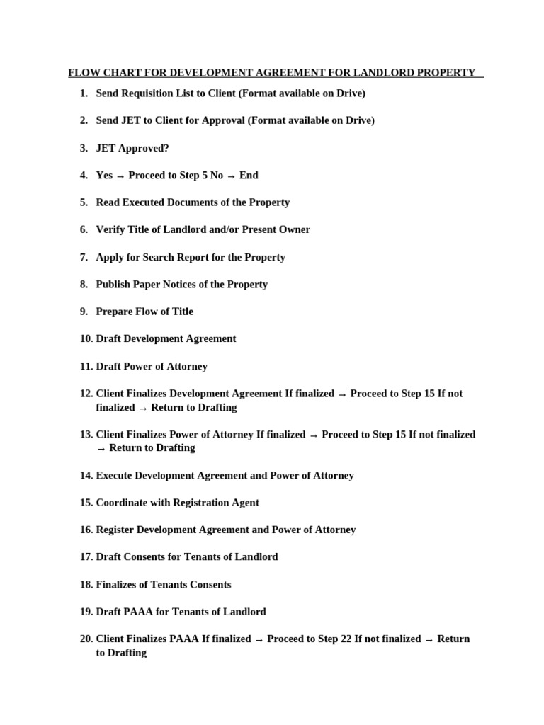 Flow Chart For Development Agreement For Landlord Property | PDF