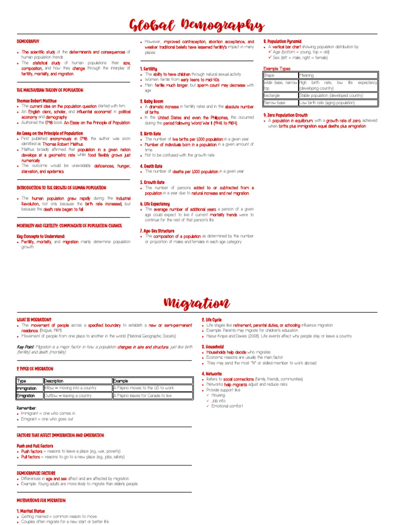 Module 6 - 8 (Contemp - Midterm) | PDF | Human Migration | Demography
