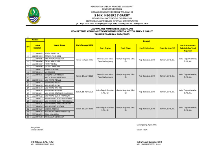 Jadwal Ujikom 2025 | PDF