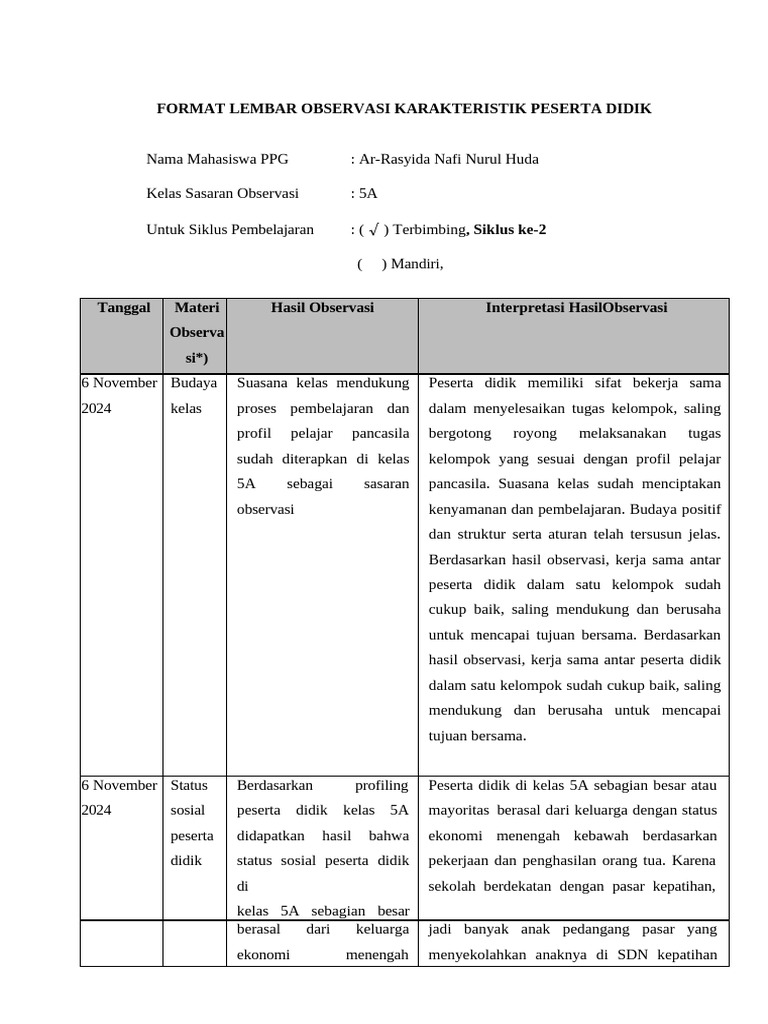 Format Lembar Observasi Karakteristik Peserta Didi1 | PDF