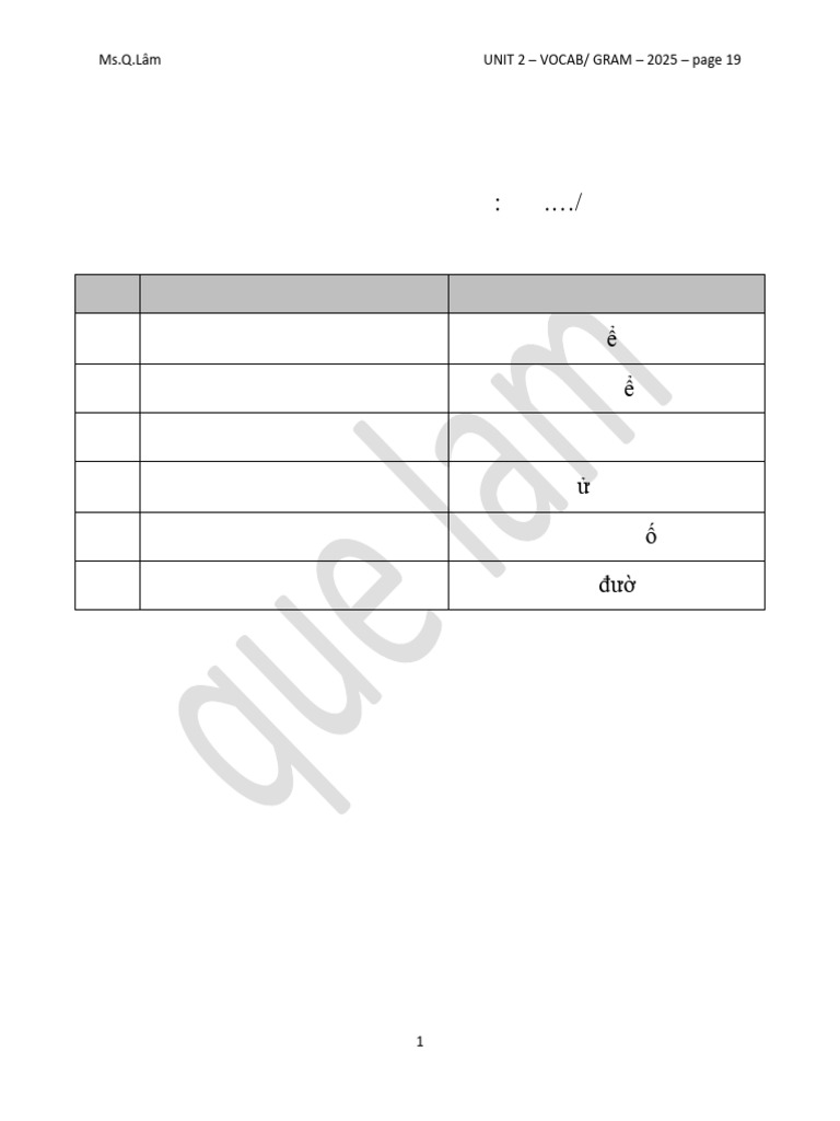 Ket 1 - Mor - Unit 2 - Page 19 | PDF