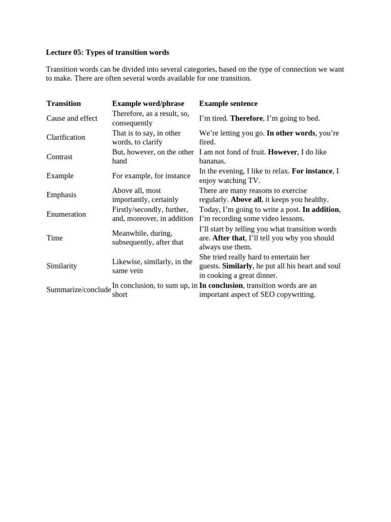 Lecture 05 Transitional Words Types | PDF