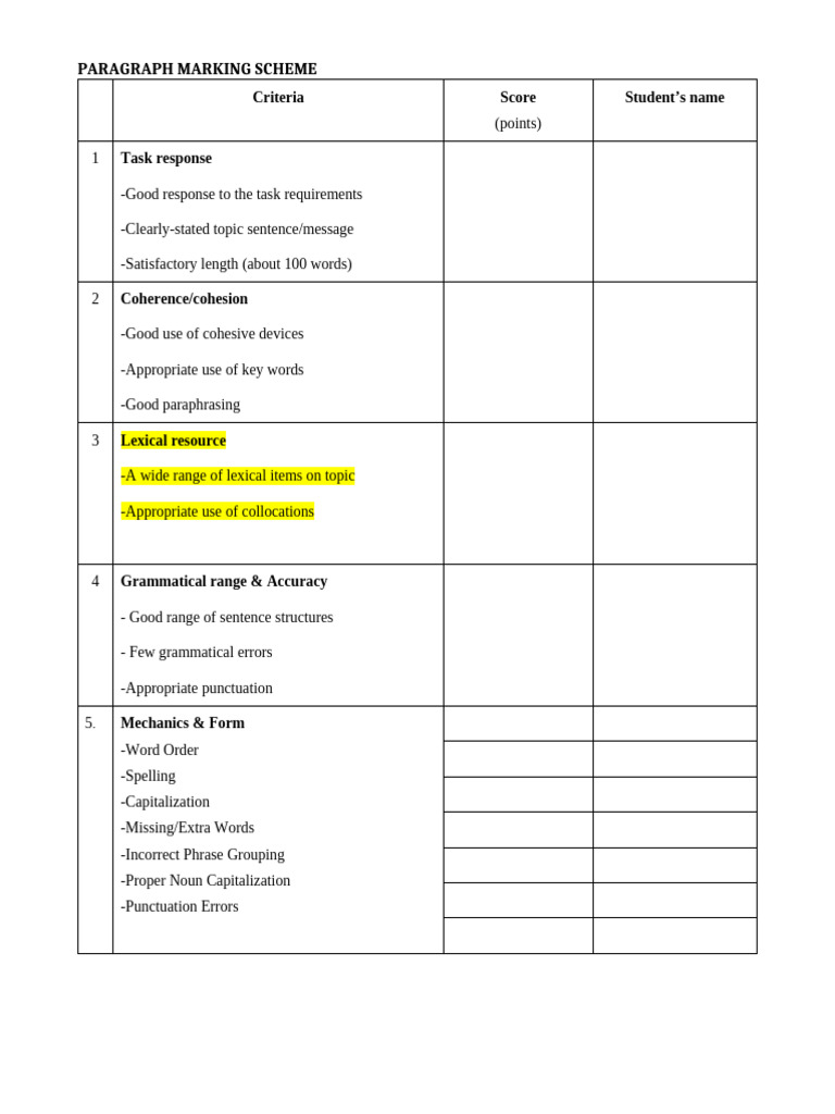Marking Scheme para | PDF