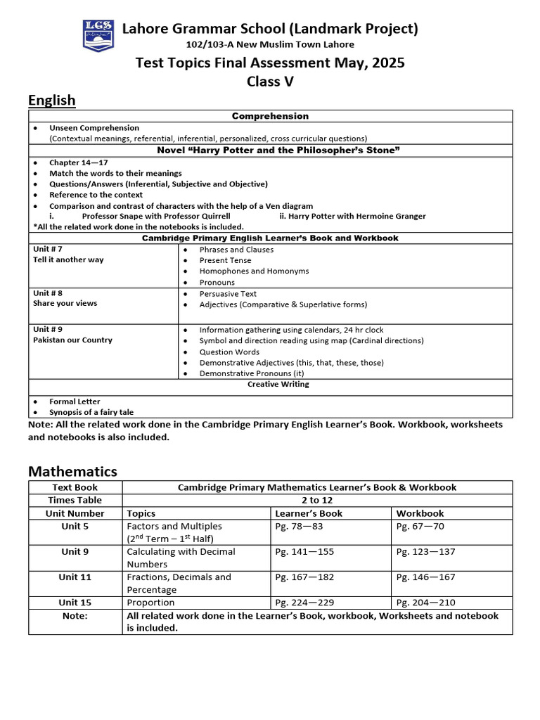 Class V Final Assessment Topics 2025 | PDF | English Language