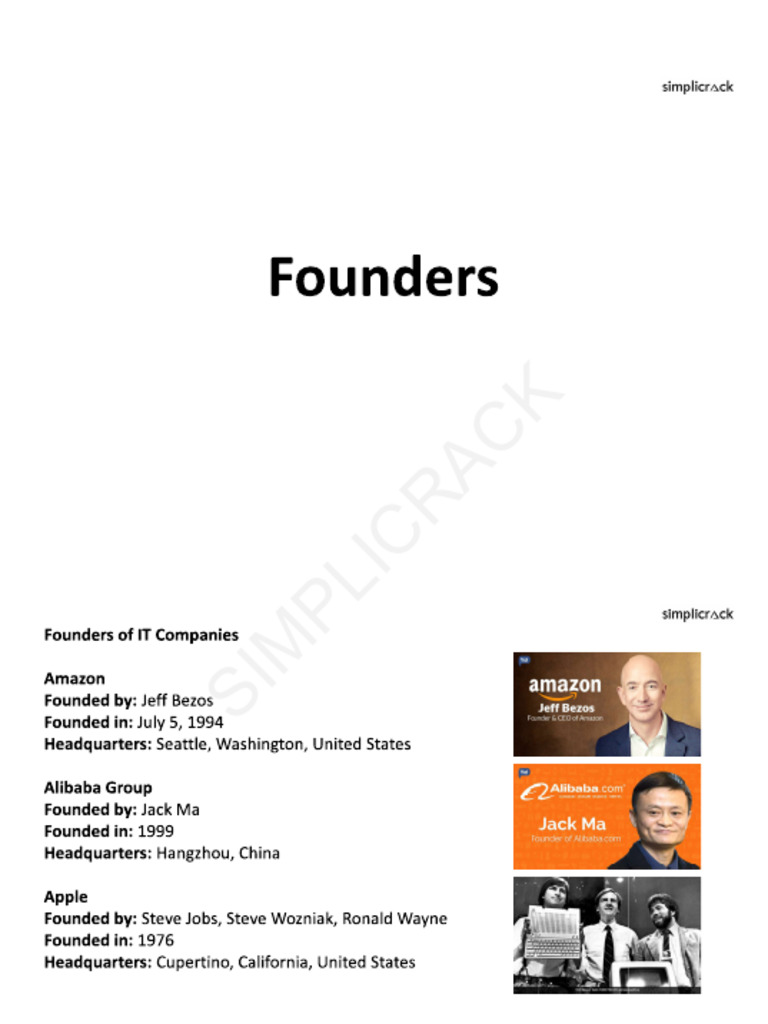 Founders Notes | PDF