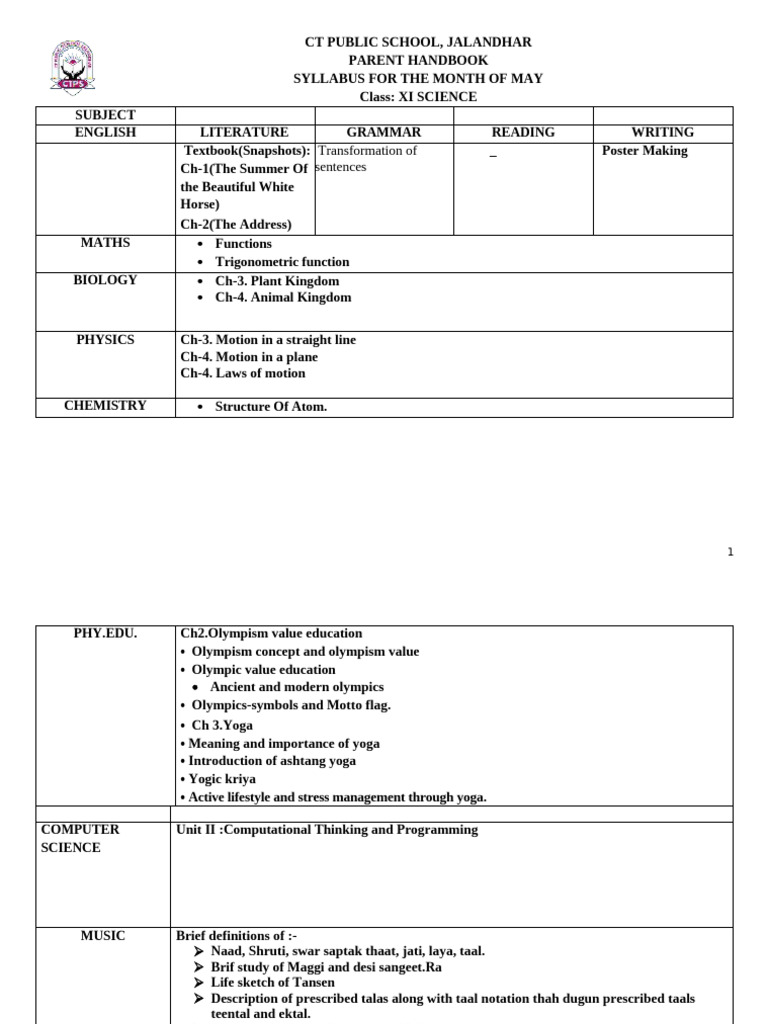 Parent Handbook Xi Science May-2025-26 | PDF