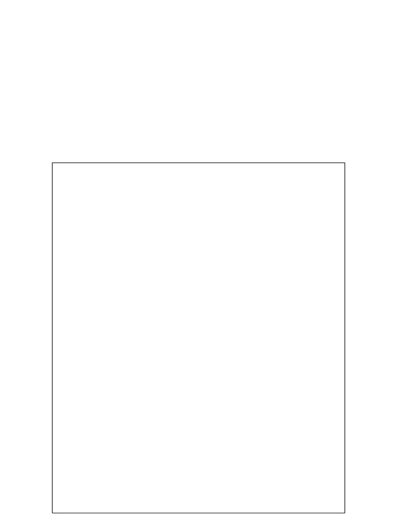 TUGAS PBO 2C_NURUDDIN WAHID_085 | PDF