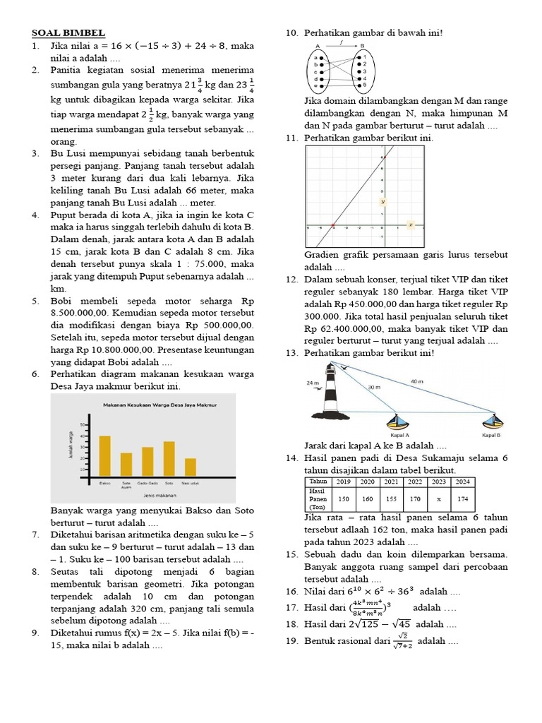 Latihan Soal Asaj (Bimbel) | PDF