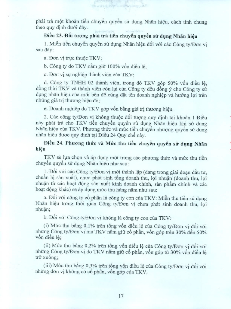 Quy Che SD Nhan Hieu Tap Doan2 | PDF