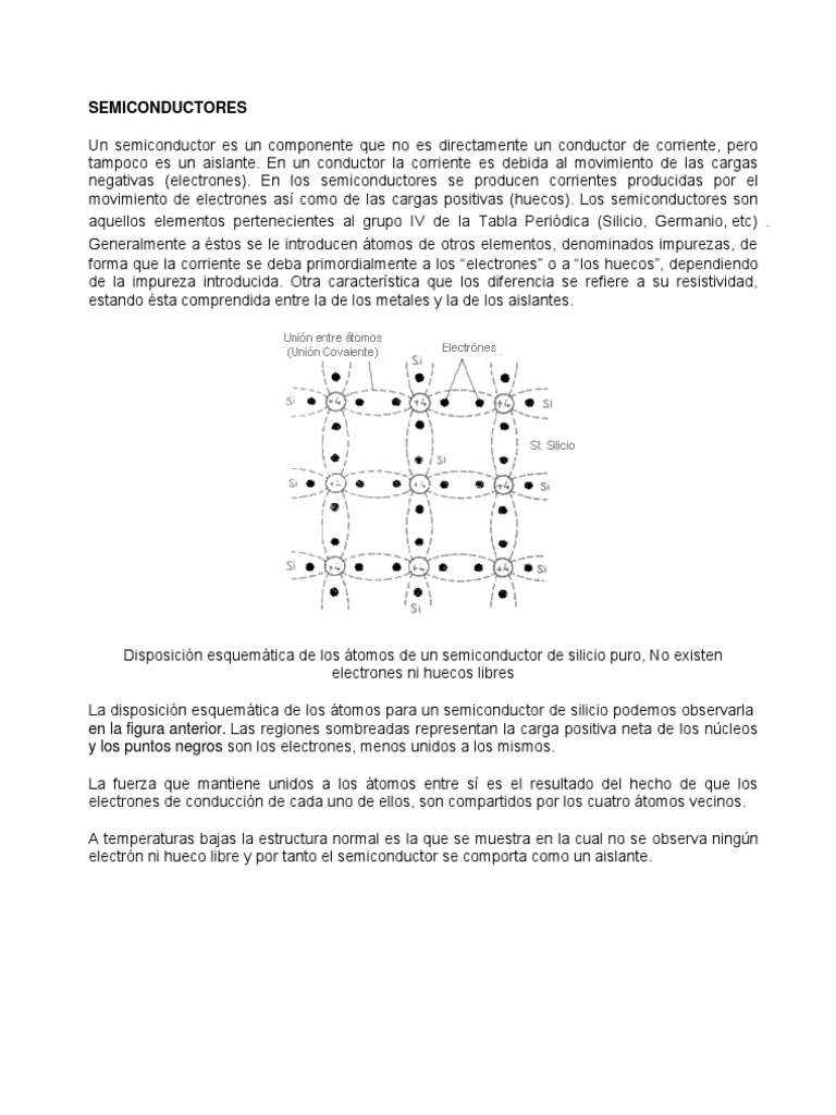 Semiconductores Teoria | PDF | Semiconductores | Dopaje (semiconductor)