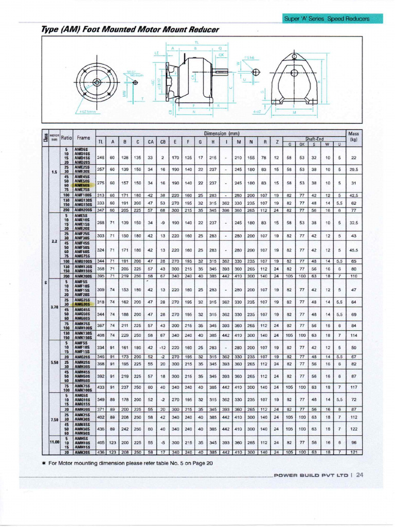 Dimension Sheet PBL (1) | PDF
