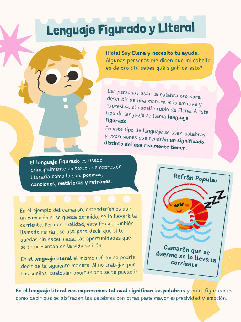 Cartel Educativo Lenguaje Figurado y Literal Ilustrado Amarillo | PDF