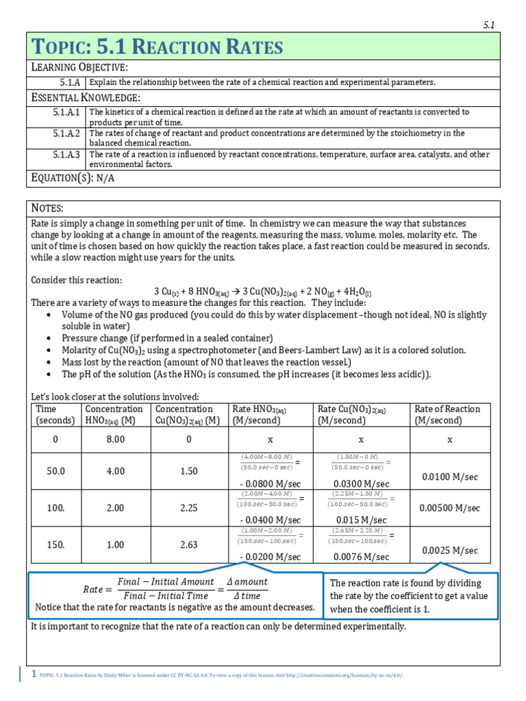 5.1 Reaction Rates Student | PDF | Reaction Rate | Chemical Reactions