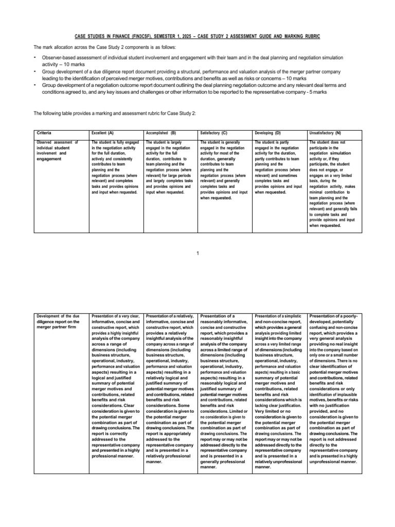 Case Study 2 Assessment Guide 2025 | PDF | Mergers And Acquisitions ...
