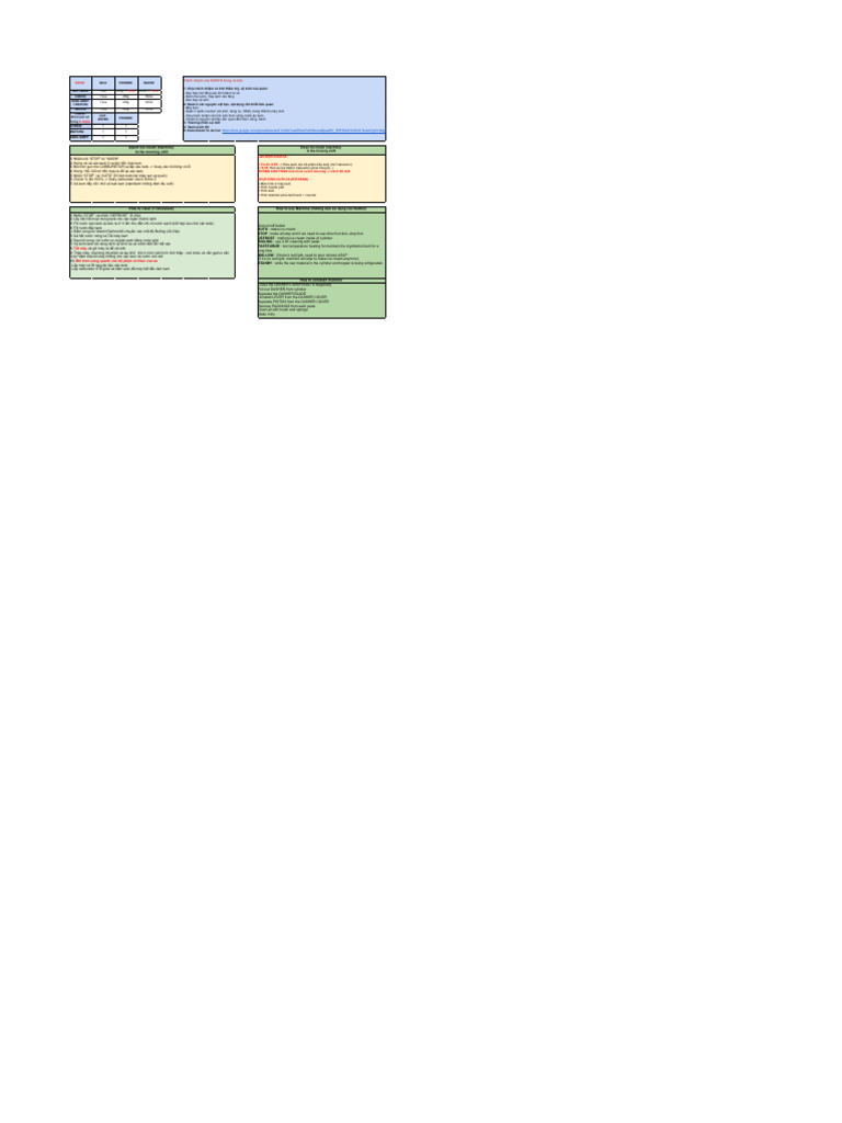 Hotline, Guide Line | PDF