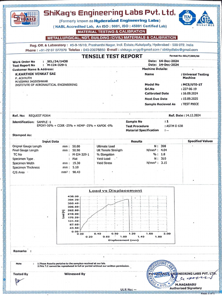 Shikag's Engineering Labs Test Reports | PDF | Mechanical Engineering ...