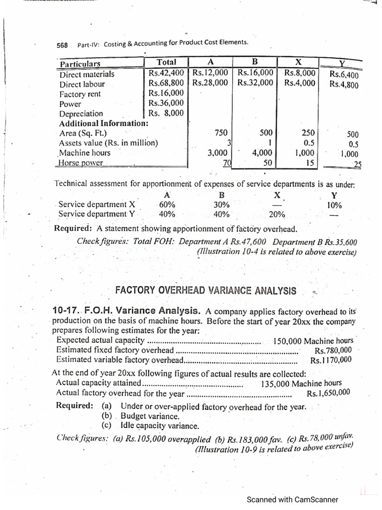FOH Variance Analysis | PDF