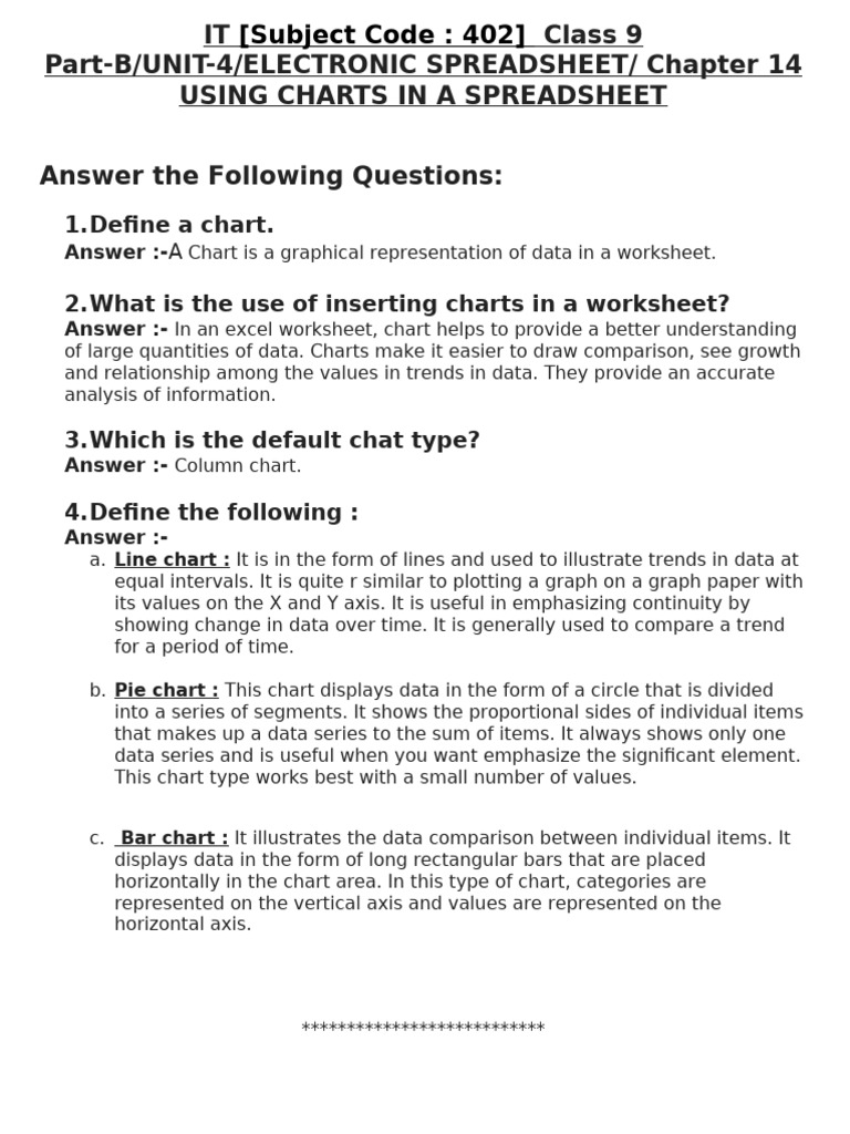 Ix It Part B U4 CH 14 Class Notes | PDF