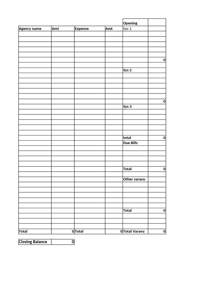 CASH SHEET 03.05.2025 | PDF | Currency | Numismatics