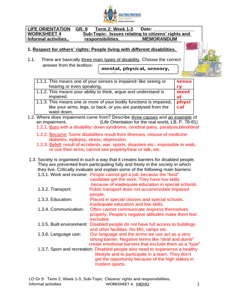 Gr. 9, Term 2, Week 1-3 MEMO, Worksheet 4, Citizens' Rights ...