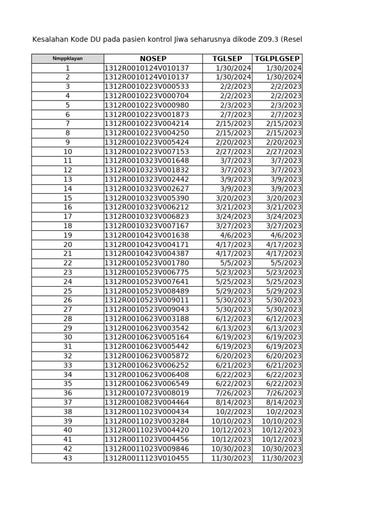 Copy of RSUD Darsono Pacitan(1) | PDF | Childbirth | Neonatology