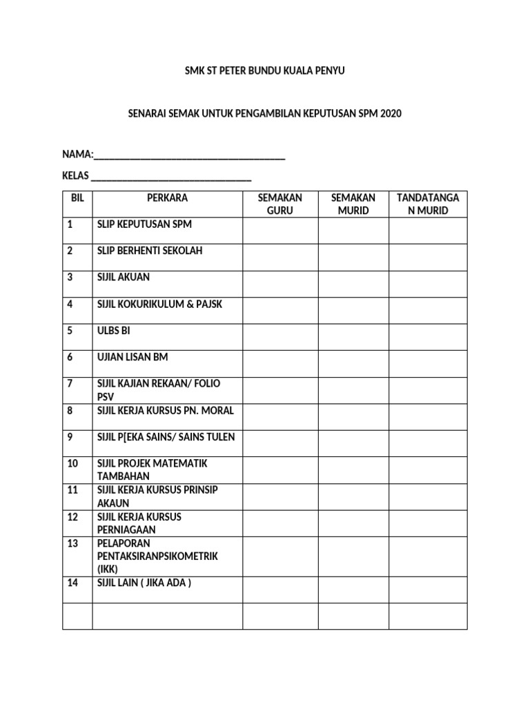 Dokumen Slip SPM 2020 | PDF