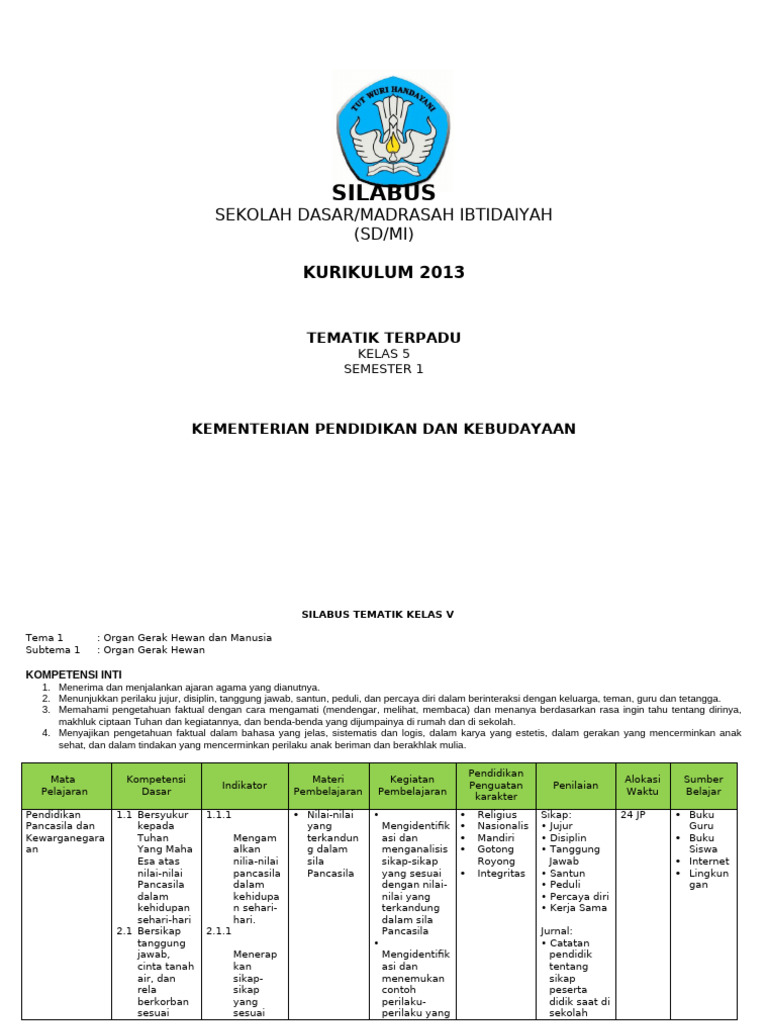 Silabus Kelas 5 T1 | PDF