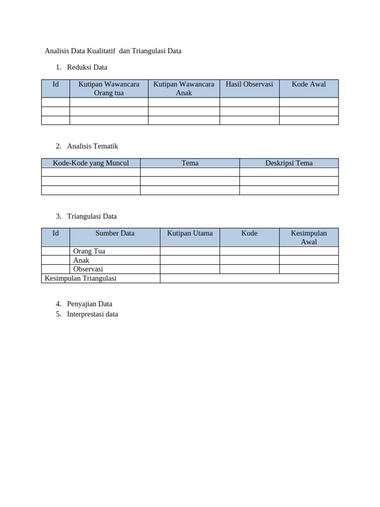Analisis Data Kualitatif Dan Triangulasi Data | PDF