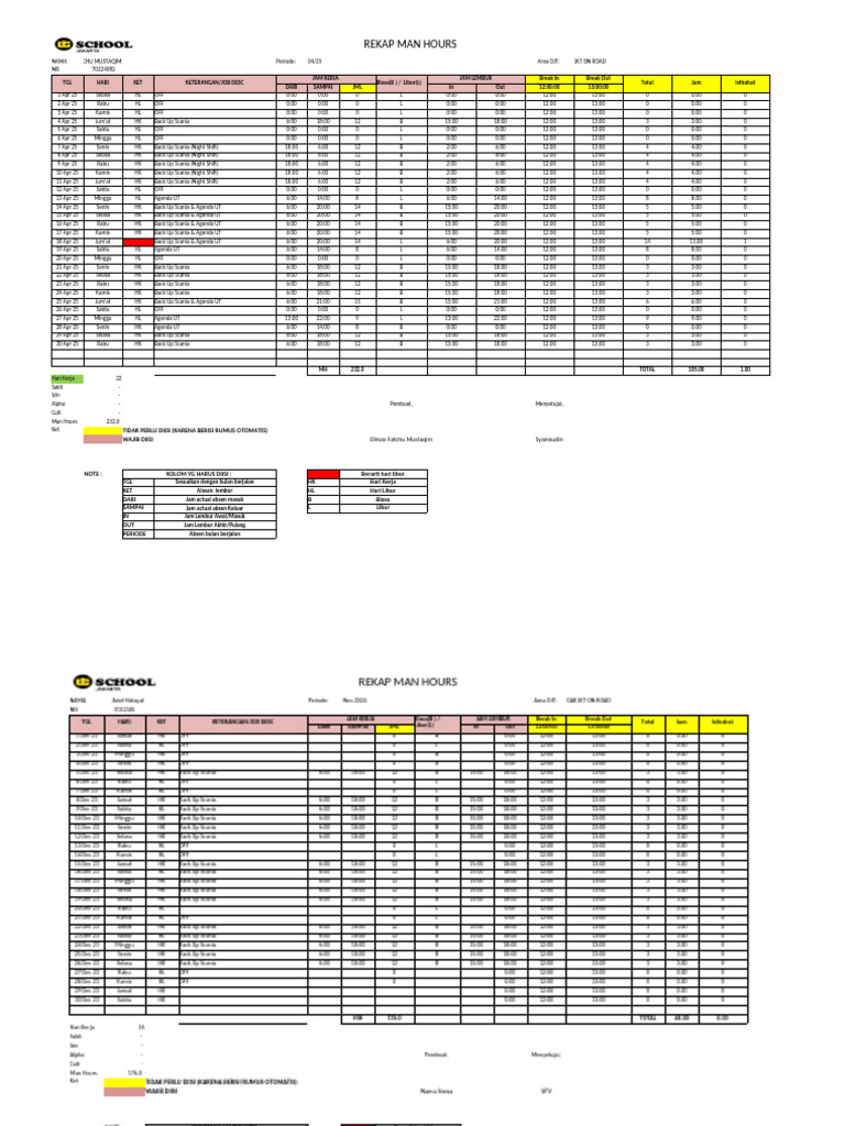 KJB APRIL DIMAS FATCHU MUSTAQIM - Copy | PDF