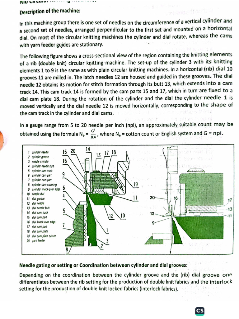 Circular Rib Machine | PDF