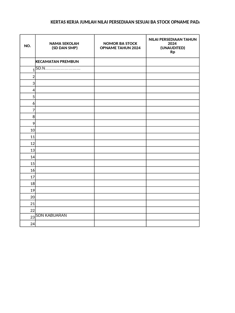 KK Persediaan Sekolah Permintaan BPK | PDF