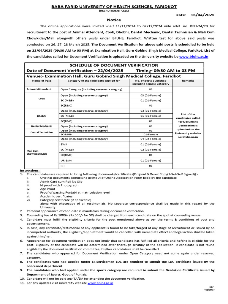Schedule Of Document Verification Dated 22 April 2025 Pdf