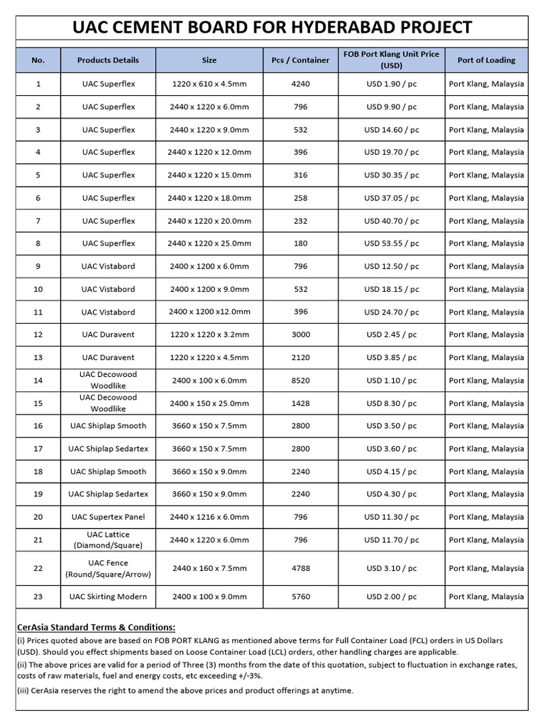 UAC Cement Board Pricing Overview | PDF | United States Dollar