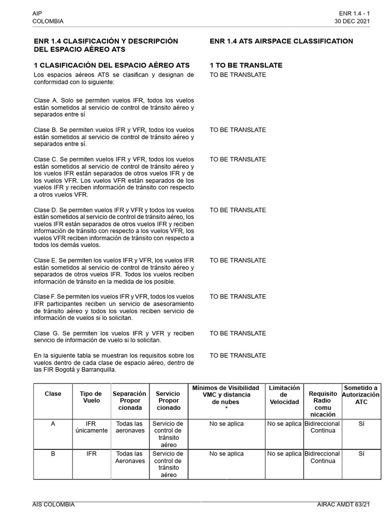 Enr 1.4 | PDF | Reglas de vuelo visual | Control de tráfico aéreo