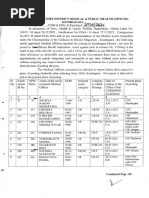 MMLSAY Guidelines for Assam Employees | PDF | Hospital | Surgery