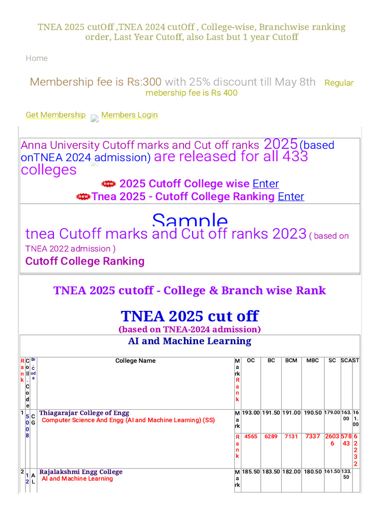 Tnea 2024 Cut-Off College Wise | PDF | Artificial Intelligence | Intelligence (AI) & Semantics
